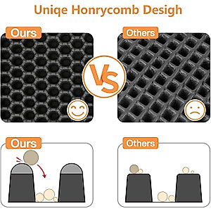 Conlun Cat Litter Mat Cat Litter Trapping Mat, Honeycomb Double Layer Design, Urine and Water Proof Material, Scatter Control, Less Waste，Easier to Clean,Washable