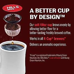 Hills Bros Single Serve Coffee Pods, 100% Colombian Ground Coffee, Medium Roast, 20 Count - Keurig Compatible, Roasted Arabica Coffee Beans, Smooth Balanced Flavor