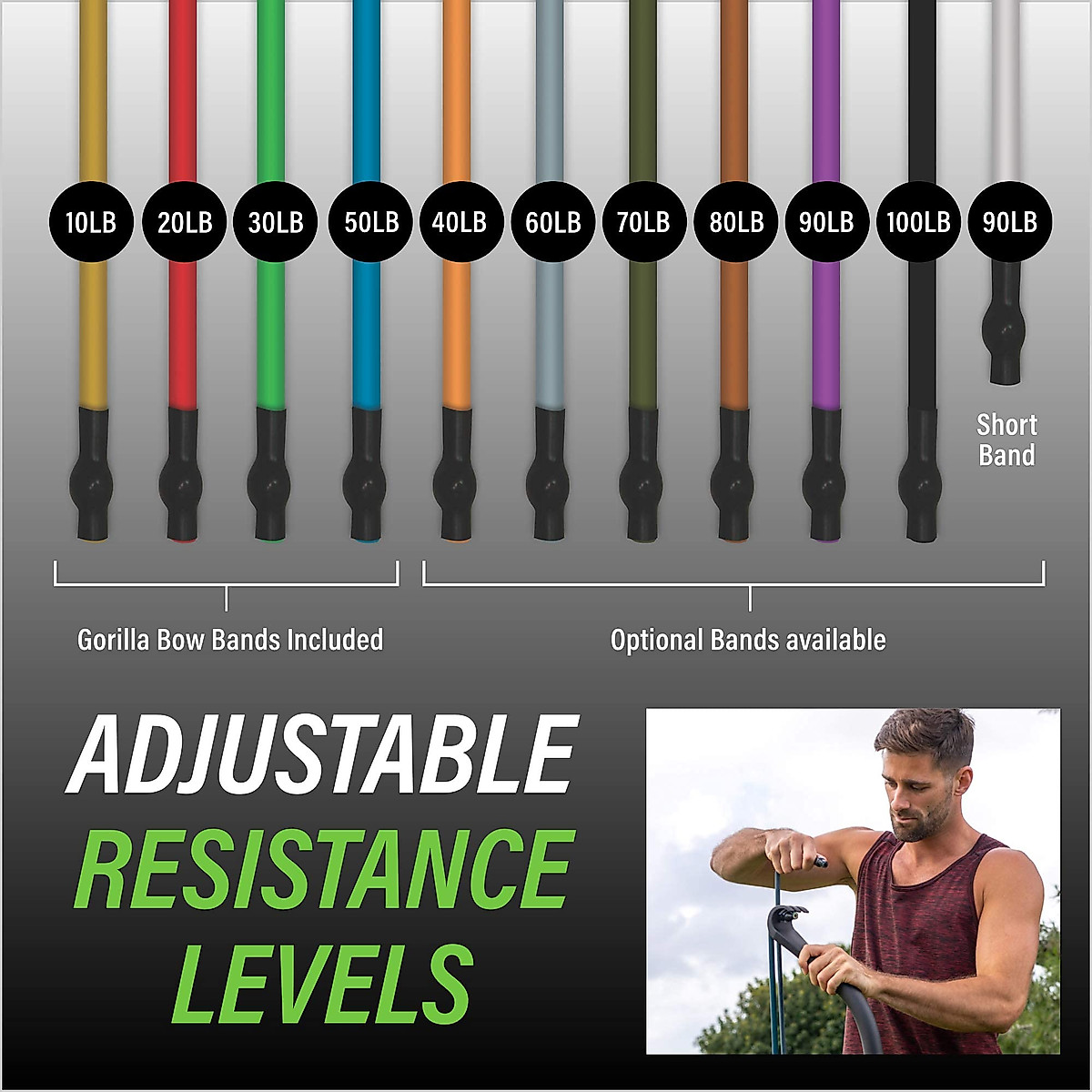 Gorilla Bow Portable Home Gym Resistance Bands and Bar System for Travel, Fitness, Weightlifting and Exercise Kit, Full Body Workout Equipment Set (Travel Bow, Black, Base Bundle)