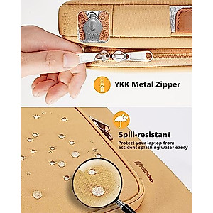 NIDOO 16-15.6 inch Laptop Sleeve Protective Handbag Shoulder Bag for 16" MacBook Pro M1 M2 Pro MAX / 15.6" Lenovo ThinkPad E15 L15 T15 Gen 2/16" ThinkPad T16 / Yoga 7i / HP ENVY Laptop 16, Yellow