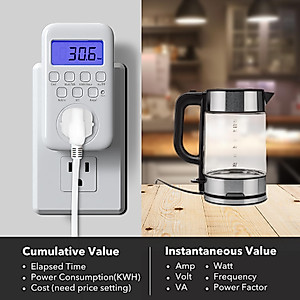 HBN Watt Meter Plug with Backlight, Plug-in Socket Power Meter Electricity Usage Monitor Consumption Home Electrical Energy Monitor, Voltage Amps Wattage Electricity Usage Tester, 9 Display Modes