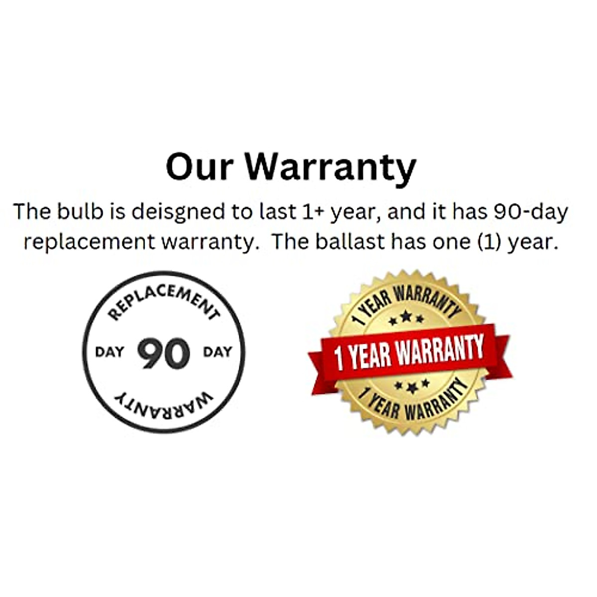 120V 14" Bulb UV Lamp Coil Cleaner for A/C HVAC with Germicidal Bulb and Magnet - Requires 120 Volts Power Input