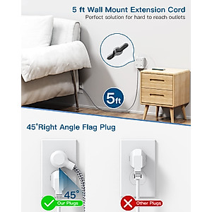 8 Widely Power Strip with USB and 1800J Surge Protector Outlet Extender Bundle