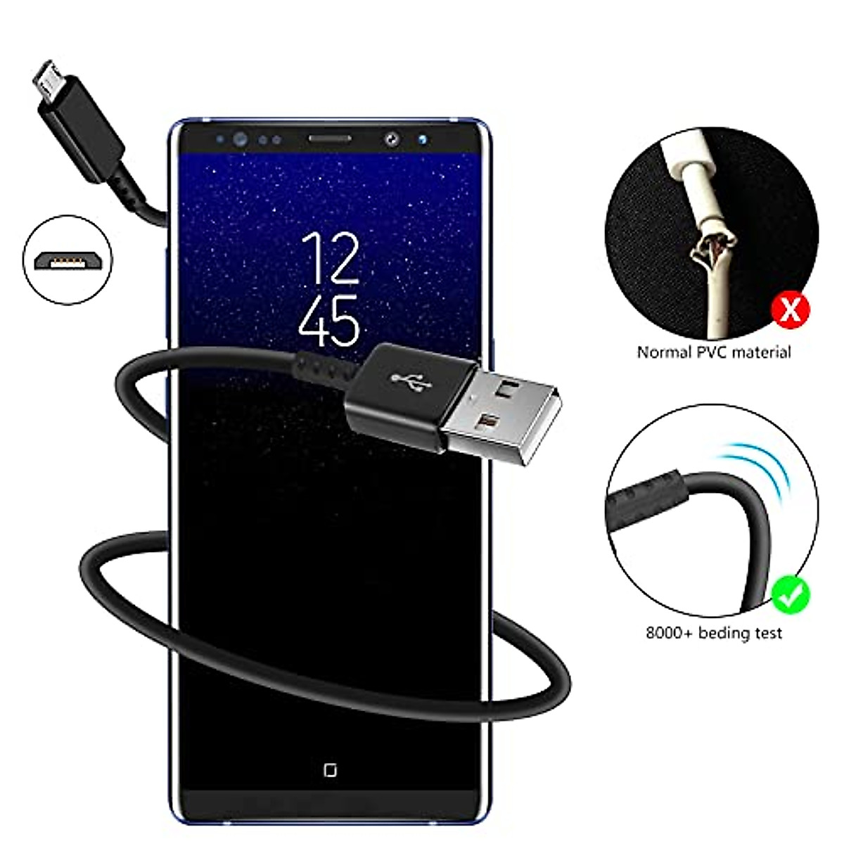 Adaptive Fast Charger Kit Compatible with Samsung Galaxy S7/S7 Edge S6 /S6 Edge/ Note5/4 S4/S3 S2 J7 J7V J5 J3 J3V J2/G3 G4 K20/ Moto E4 E5, USB Wall Charger and 5FT Micro USB Cable (2 Pack, Black)