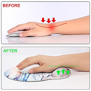 Ergonomic Mouse Pad with Wrist Support Rest,[ 20% Larger] Mousepad Gel Wrist Rest , with Coaster Non-Slip & Pain Relief for Computer, Desk, Home&Office-Beach