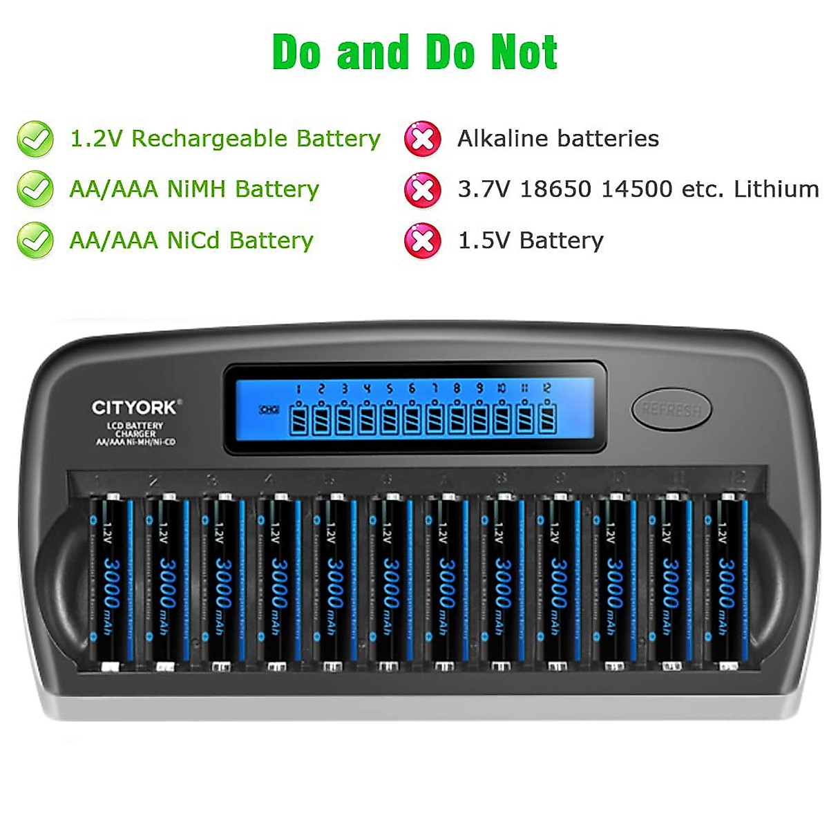 CITYORK 12 Slot LCD Smart Rechargeable Battery Charger Fast for 1.2V AA AAA NiMH Rechargeable Batteries with Car Charger
