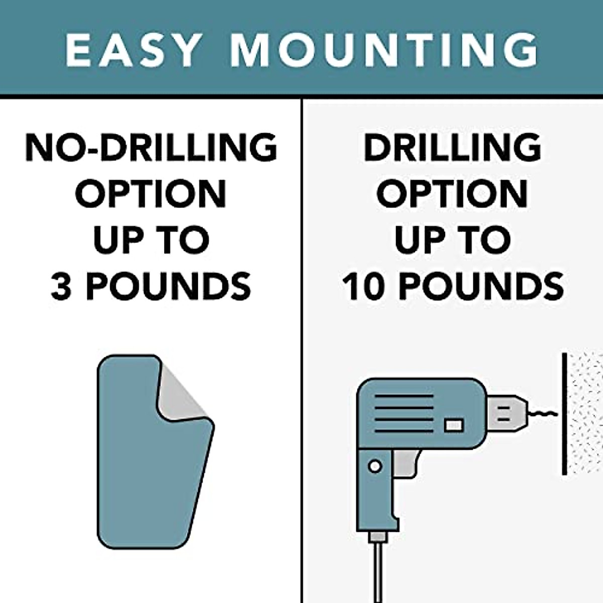 Fytz Design White Small Floating Shelf Set of 2 - Small Shelf for Wall with No Drill Shelf Option [ Adhesive Shelf ]