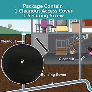 7" Black Decorative Cleanout Access Covers Plate, Flat Design Cover and Seals CO2530-SS7 For Back Deck Drains and Plug Hole with Large Center Securing Screw, Stainless Steel, Round