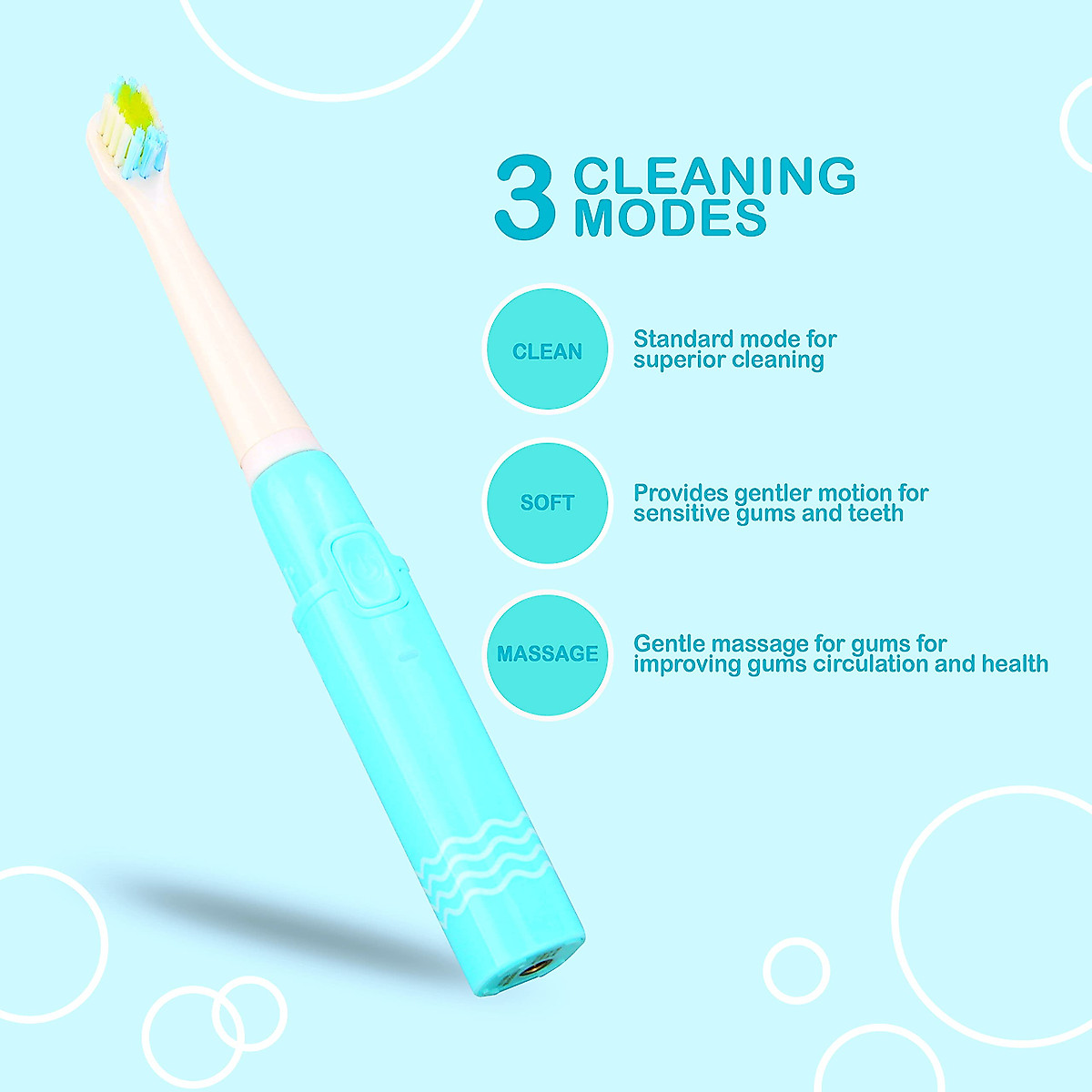 Dr. Ryan Kids Children's Electric Sonic Toothbrush Rechargeable with Extra Soft Bristles Heads, Soft Tongue Cleaner, Smart Timer and 3 Modes