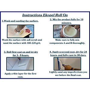 Ekopel Roll On Bathtub Refinishing Kit - Made in The USA - Odorless Tub and Tile Reglazing - 20X Thicker Than All Other Refinishing Kits (No Tools) - Gloss White