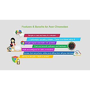 Acer Chromebox, Intel Celeron 3867U Processor, 4GB DDR4, 32GB SSD, Chrome, CXI3-4GNKM4