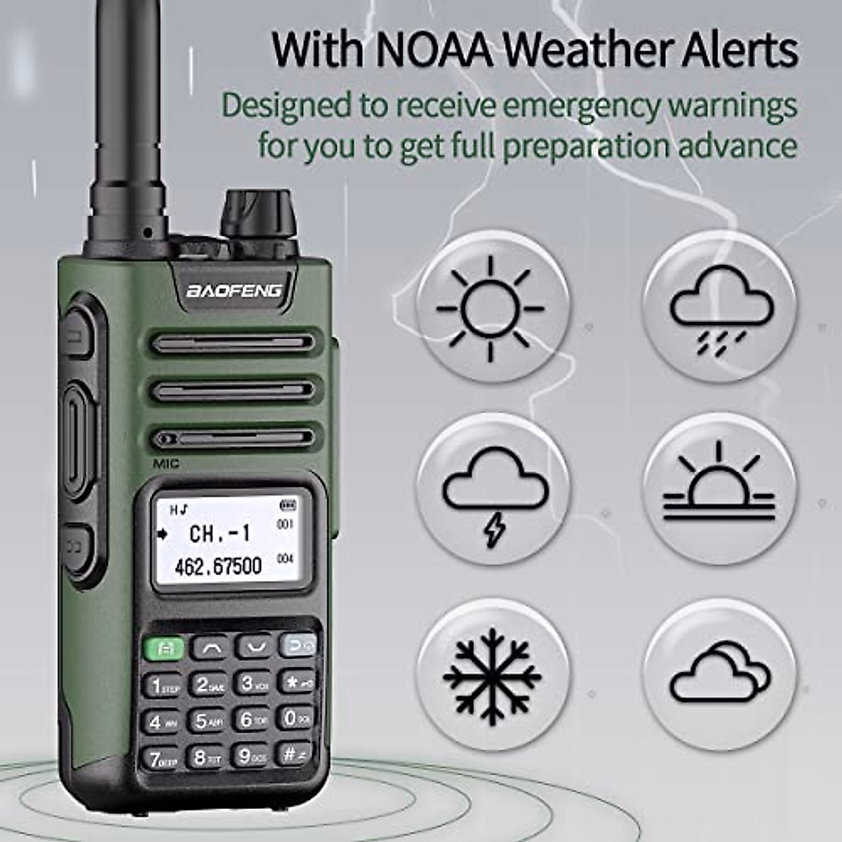 BAOFENG GM-15 Pro GMRS Radio(Upgrade of UV-5R),NOAA WeatherReceiver & Scan Radio Rechargeable Long Range Two Way Radio Handheld Radios with USB-C Charger AR-771 Antenna