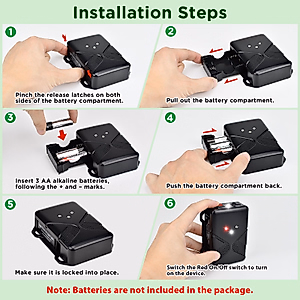 Loraffe Rodent Car Repeller Ultra Sonic Animal Under Hood Repellent Battery Powered Rodent Strobe Light Keep Rat Mice Away from Car Engine Vehicle Protection