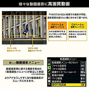 Nikon DSLR Camera D750 24-85 Lens kit AF-S NIKKOR 24-85mm f / 3.5-4.5G ED VR Comes D750LK24-85 [International Version, No Warranty]