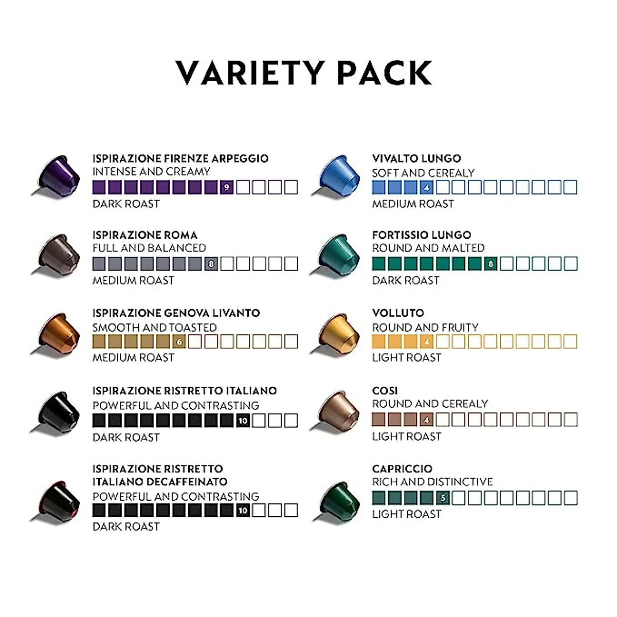 Nespresso Capsules OriginalLine, Espresso Variety Pack, Medium Roast, 10 Ct. - Capriccio, Stockholm Fortissio, Tokyo Vivalto, Volluto, Cosi, Roma, Arpeggio, Ristretto, Decaf Ristretto, Genova Livanto.