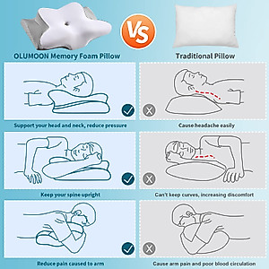 Olumoon Memory Foam Pillows - Neck Support Pillow for Pain Relief, Ergonomic Cervical Pillow for Sleeping, Orthopedic Contour Bed Pillow for Side, Back & Stomach Sleepers with Pillowcase