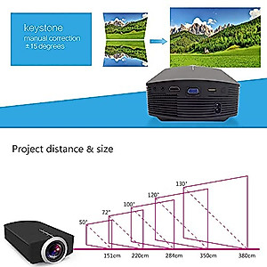 WDBBY YG500/YG510 Mini Projector Support 1080P 1800Lumen Portable LCD LED Projector Home Cinema USB HDMI Beamer Bass Speaker (Size : YG510)