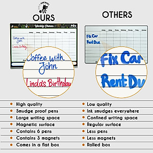 Howlin' Homewares Magnetic Dry Erase Board for Fridge - Stain Resistant Refrigerator Calendar with Fine Tip Markers and Large Eraser - Magnetic Whiteboard Weekly Planner