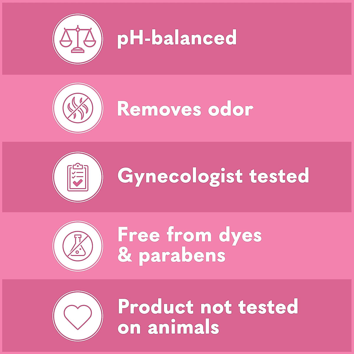 Summer's Eve Simply Sensitive Daily Gentle All Over Feminine Body Wash, Removes Odor, Feminine Wash pH Balanced, 15 fl oz