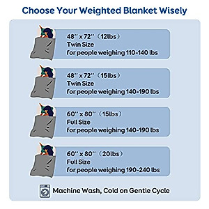 Cottonblue Weighted Blanket 20 lbs, Sherpa Fleece Weighted Blanket Queen Size for Adults, Soft Cozy Fuzzy Heavy Blanket 60 x 80 inches, Idea Gifts for Birthday Holiday