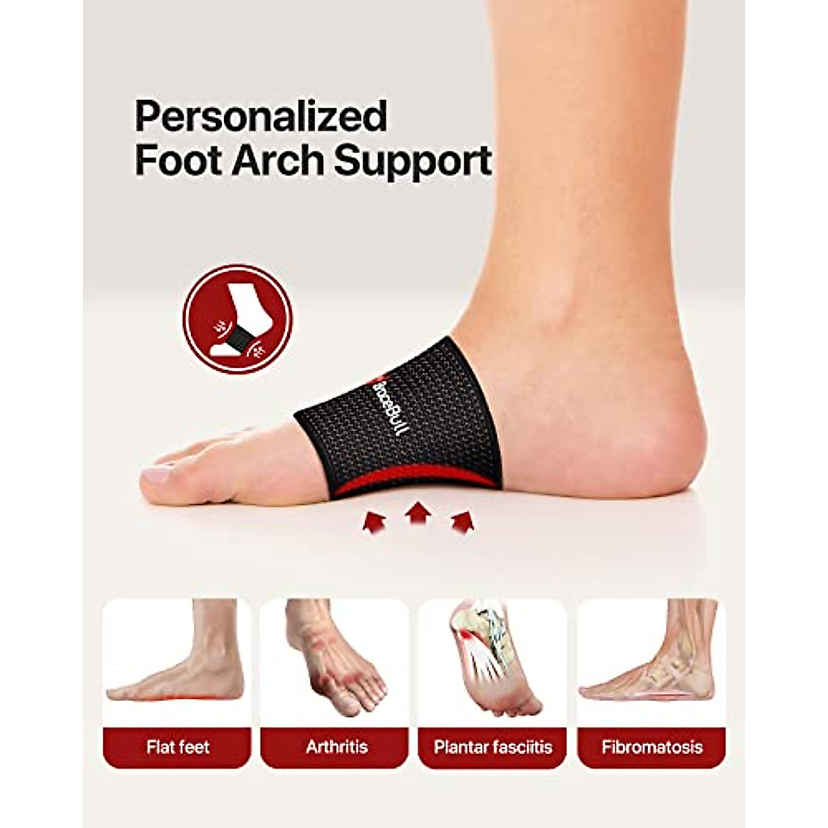 ZooNut Copper Arch Support Bands (2 Count), BraceBull Copper Infused for Plantar Fasciitis, Flat Feet Support, Foot Pain Relief, Sturdy Arch Support Brace, Skin-Friendly Sleeve (Black)