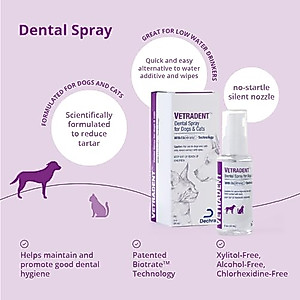Vetradent Dental Spray for Dogs and Cats, 2 oz