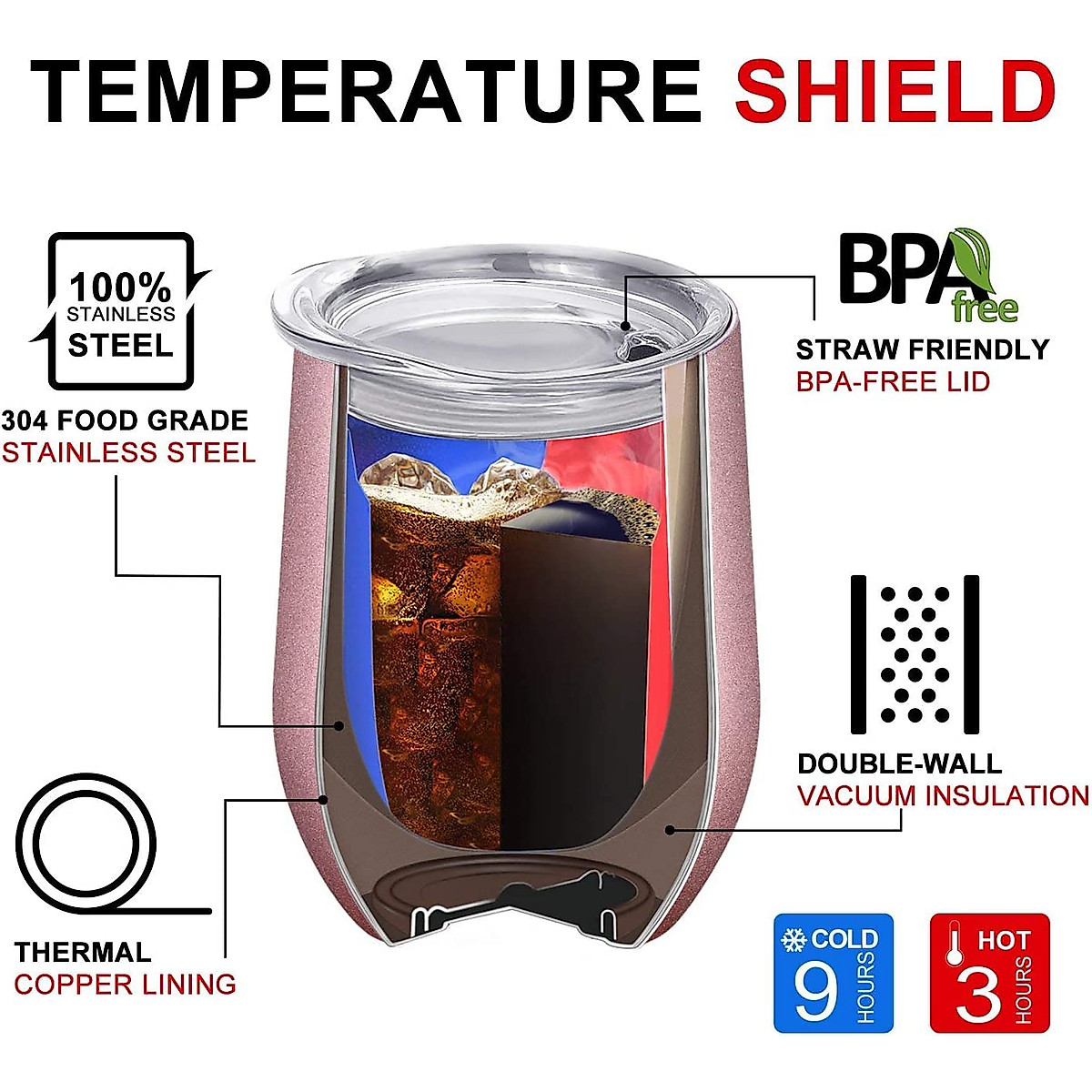 Prokitline Wine Tumbler With Sayings, Premium Stainless Steel Funny Wine Cup Glass for Men, Women, Sister, Mom, Friend Tiffany Purple