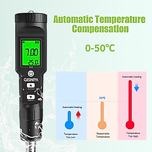 GISNPA Dissolved Oxygen Meter with ATC, 0-40.00 mg/L Measurement Range, DO Meter with Electrode Filling Fluid and Anaerobic Water Calibration Powder