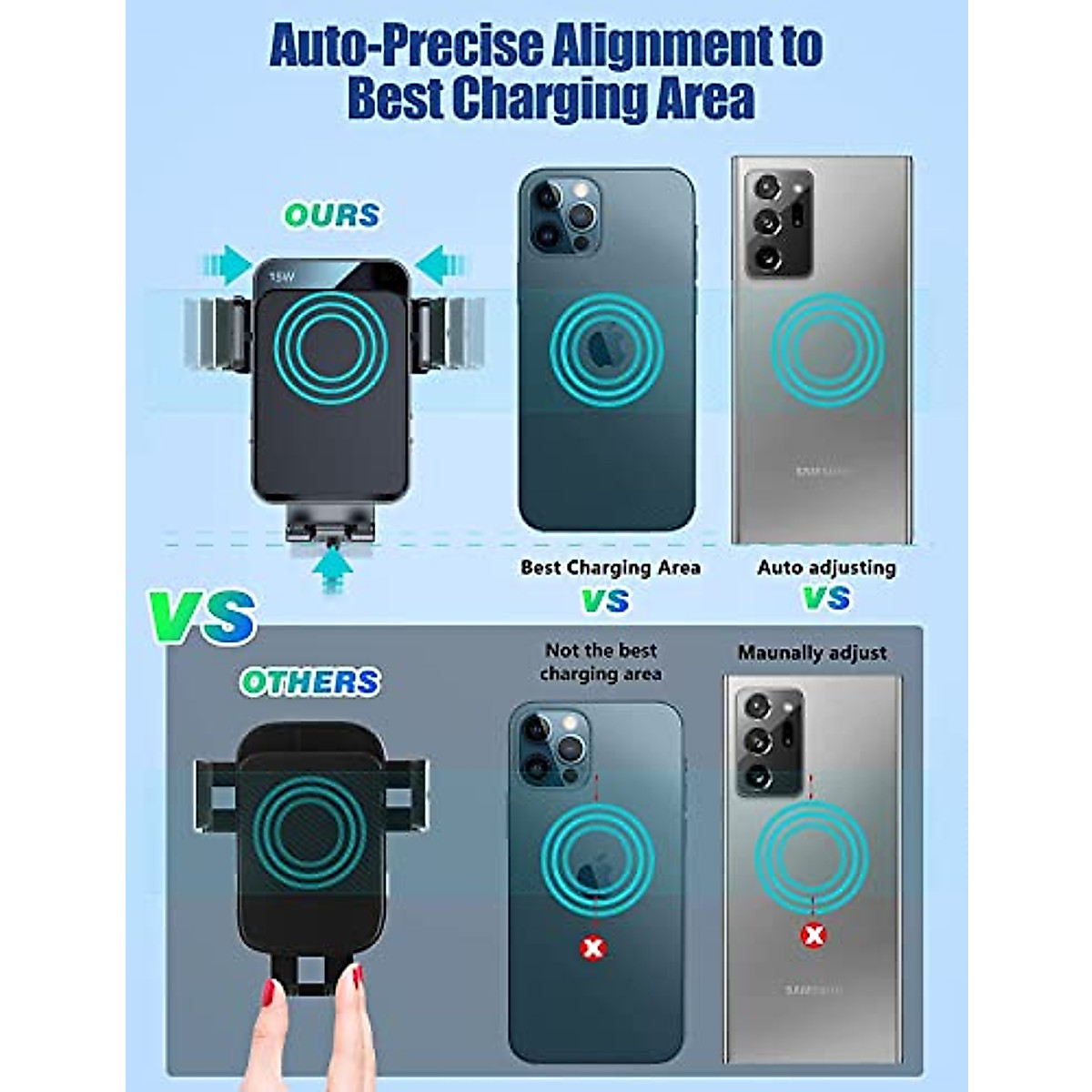 Wireless Car Charger, MOKPR 15W/10W/7.5W Cup Holder Phone Mount, Auto Clamping Fast Charging Car Mount, Air Vent Phone Holder for iPhone 14/13/12 pro/12/11/XS/X/8/8, Samsung S23/S22/S10/S9/S8, etc