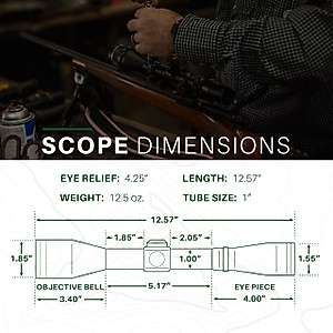 Mueller 3-9×40 Hybrid Scope