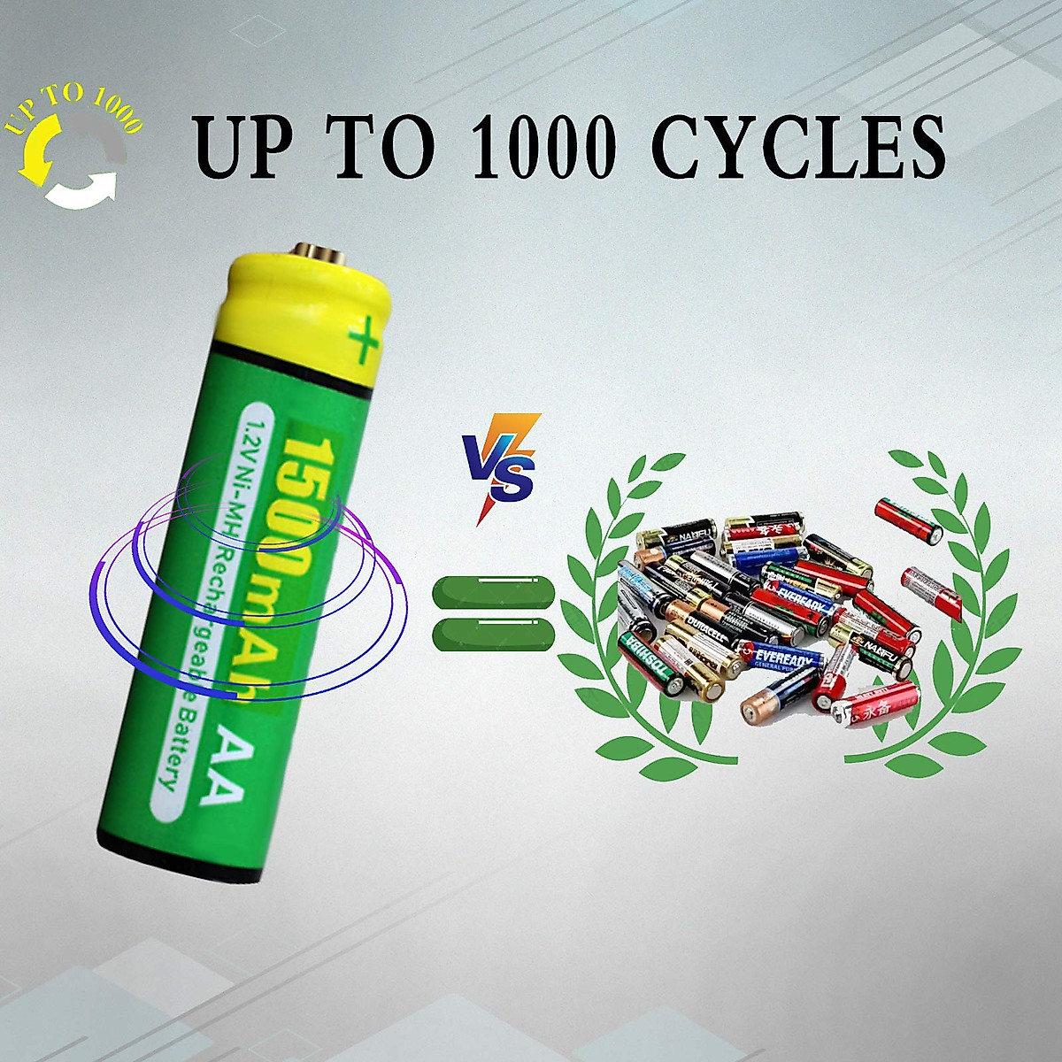 JINTION AA Rechargeable Batteries, Double A Ni-MH High Capacity 1.2V 1500mAh Pre-Charged AA Solar Battery for Solar Lights String Lights Remotes Toys, 4 Pack