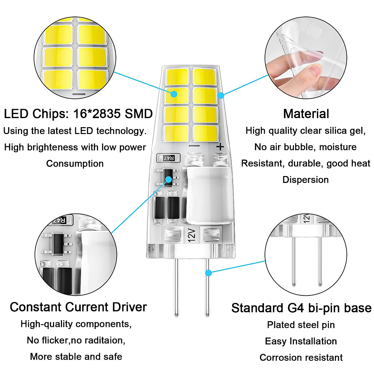 TAIYALOO G4 LED Bulb 3W 6000K Daylight White Bi-Pin T3 JC Type 12V AC/DC 20W-30W Halogen Bulb Replacement for Under Cabinet Puck Light, Chandeliers, Landscape Lighting, Non-dimmable, 10-Pack