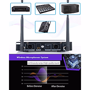Vangoa UHF Wireless Microphone System, Professional Dual Channel Handheld Dynamic Mic Set, 328ft, High Sensitive Mic System for Karaoke, Church, Party, DJ, Meeting, Wedding