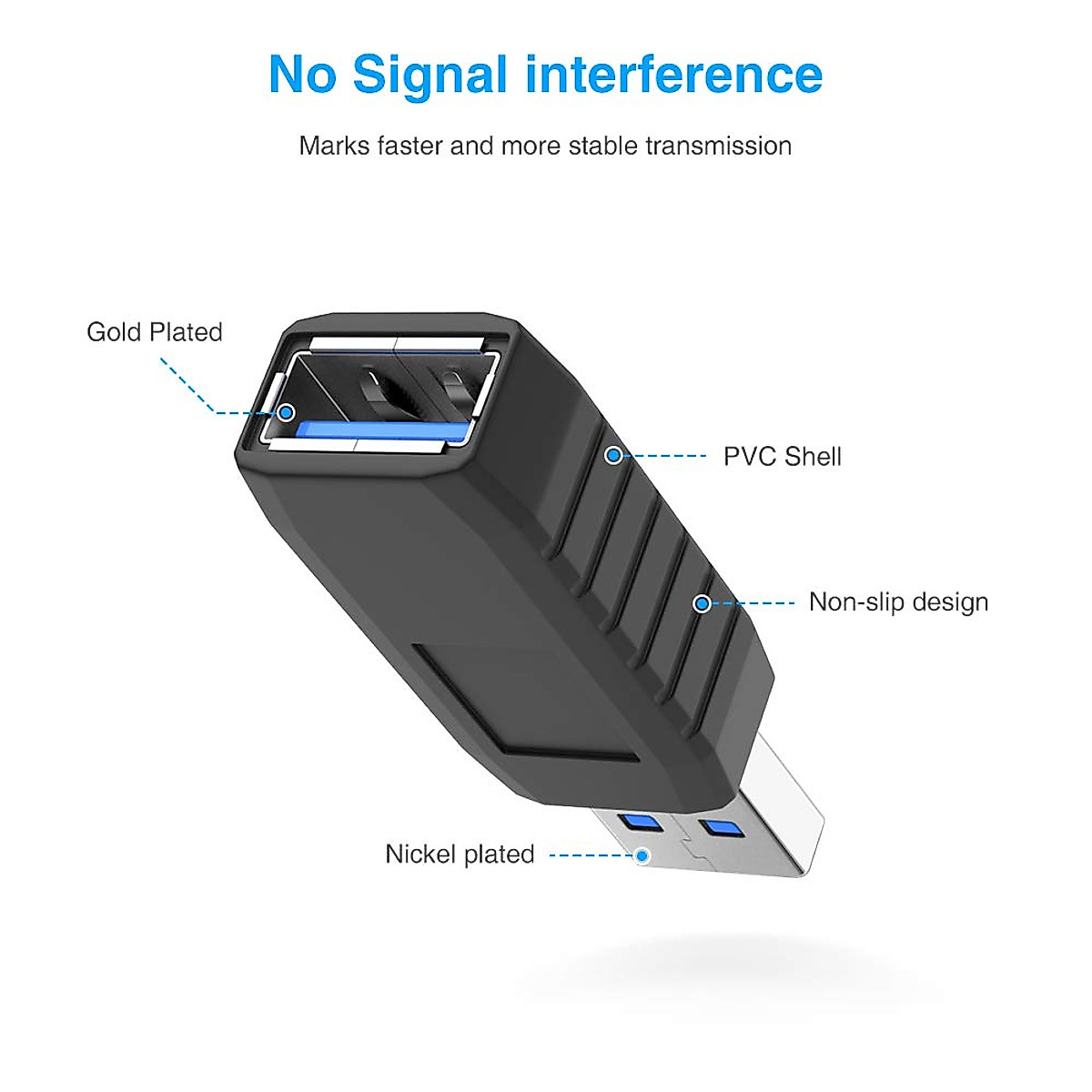 ELUTENG USB Coupler Male to Female 4Packs USB 3.0 Type A Adapter Superspeed 5Gbps USB Port Extension Connector Bridge Compatible with Laptop Computer Hard Drive Printer Camera