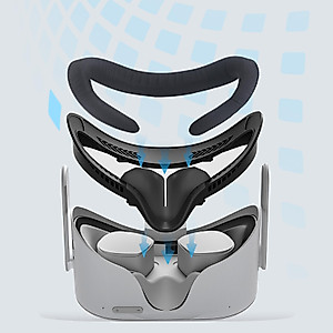 Compatible with Oculus Quest 2 Face Bracket Replacement,VR Breathable Foam Face Pad Protective for Meta Quest 2,Comfortable Face Cover Cushion VR Accessories