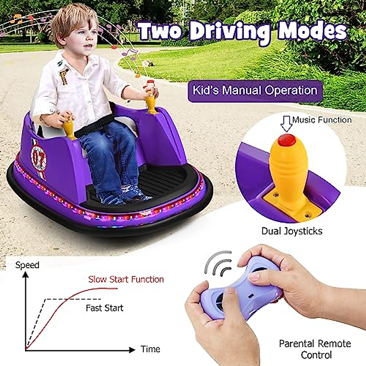 Costzon Bumper Car for Kids, 12V Battery Powered Bumping Car w/Remote Control, Dual Joysticks, 360 Degree Spin, Slow Star, Flashing Lights, Music, Electric Ride on Toy Vehicle for Toddlers (Purple)