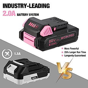 WORKPRO 20V Pink Cordless Drill Driver and Home Tool Set, 141PCS Hand Tool Kit for DIY, Home Maintenance, 2.0 Ah Li-ion Battery, 1 Hour Fast Charger, and Tool Box Included - Pink Ribbon