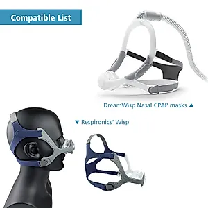 Magnetic Clips For DreamWisp And Wisp 2 Pairs CPAP/BiPAP Mask Headgear Clips Compatible With Respironics Wisp And DreamWisp Nasal CPAP Masks (Gray)