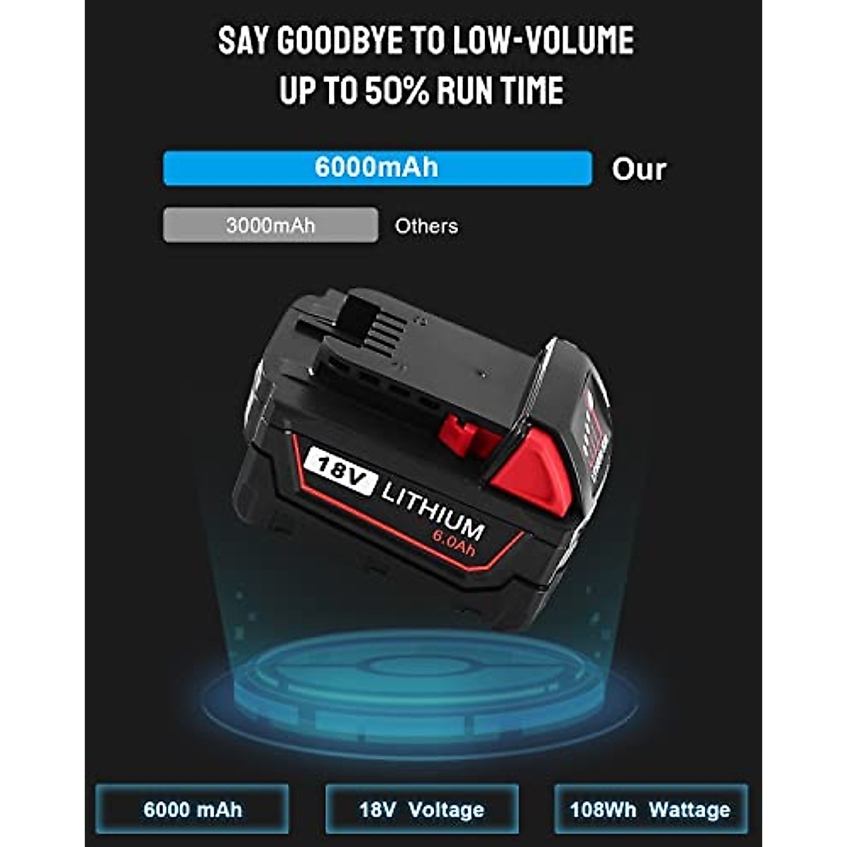 6.0Ah Replacement Battery Compatible with Milwaukee 18 Volt Battery 18V XC M-18 48-11-1820 48-11-1850 48-11-1815 48-11-1852 48-11-1822 48-11-1828 48-11-10 48-11-1811 48-11-1840 Cordless Power Tools