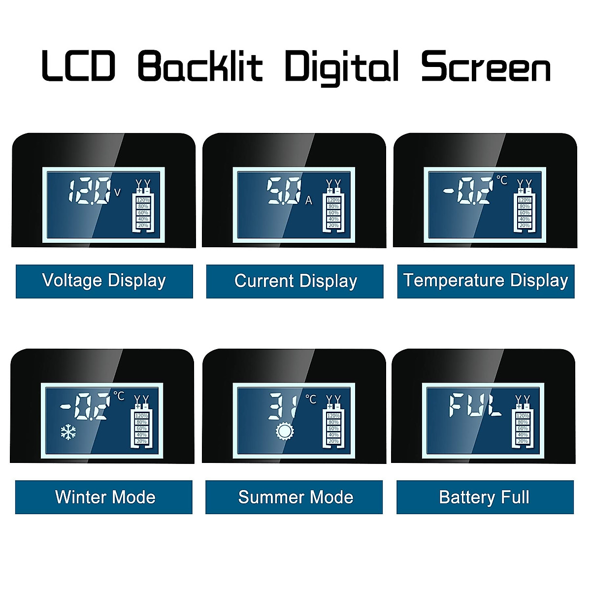 IEIK 12V 5 Amp Automotive Smart Battery Charger Maintainer for Car, Motorcycle, RV, SUV, Lawn Mower, Boat, RV, SUV, ATV and More