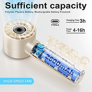 COZOME Personal Fans, Powerful Handheld Fans with 7000RPM Turbo, High Speed USB-C Rechargeable Pocket Fan, Max 16H Working Mini Portable Fans for Women, Mens, Kids, Outdoor, Super Ball, Blue