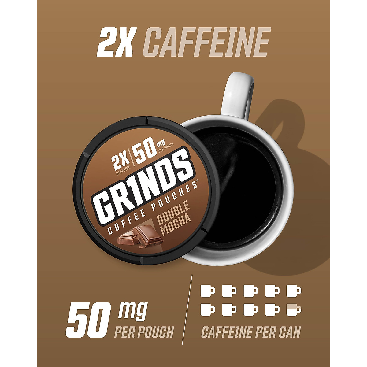 Grinds Coffee Pouches | 3 Cans of Double Mocha | 18 Pouches Per Can | 1 Pouch eq. 1/4 Cup of Coffee (Double Mocha)