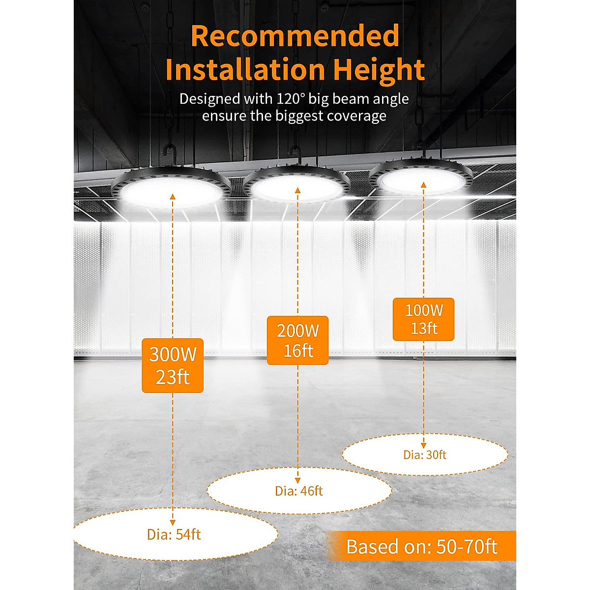 LED High Bay Light, 200W UFO LED High Bay Lights, 24000LM 5000K LED Shop Lights with US Plug 5' Cable Bay Lights, IP65 Warehouse Light, Area Light Bay Lighting for Shop Garage Warehouse Workshop(2)