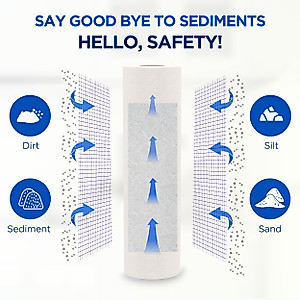 Complete 4-Pack RO Water Filter Replacement Kit for Krystal Pure KR10 System - Including Membrane RO Filter, Carbon Block Filters, and Polypropylene Sediment Filter