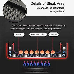 Egg Pan Omelette Pan, 3 Section Square Divided Breakfast Grill Pan with Solid Wood Handle，Nonstick Egg Frying Pan for Stove Tops, Kitchen Cooking Tool for Indoor Cooking & Outdoor Grilling (Black)