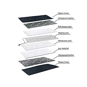 Rormket Pet Heating Pad,9 Adjustable Temperature Electric Dog Cat Heating Pad with 3 Adjustable Timer Auto Power Off,Indoor Warming Mat Waterproof,Free Brush (Claw Gray)