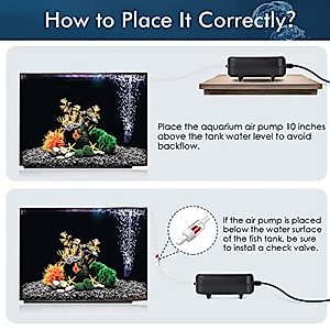 AQQA Aquarium Air Pump Ultra Quiet Fish Tank Air Pump with Air Tube Air Bubbler Stone Check Valve Accessories for Up to 110 Gallon Tank