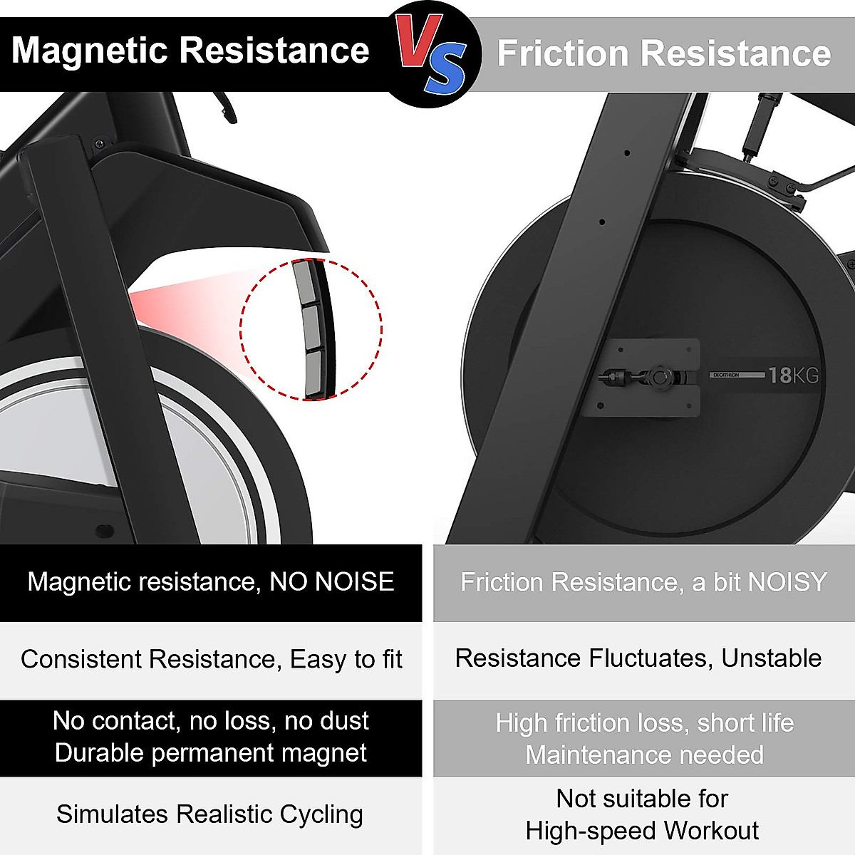 KOUZ LIVE Cycling Exercise Bikes Indoor Stationary Bike for Home Workout, Cycle Bike with Quiet Belt Drive &amp; Professional Seat &amp; Ipad Mount