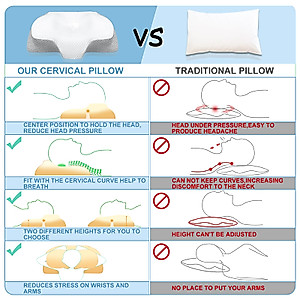 Iouyk Neck Pillows for Pain Relief Sleeping, Contoured Memory Foam Pillows, Ergonomic Orthopedic Neck Support Pillow for Side, Back and Stomach Sleepers with Breathable Washable Cover