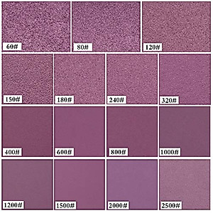 Sandpaper 120 Grit,Wet Dry Sanding Sheets,High Performance White Fused Alumina Abrasive Sand Paper for Wood Furniture Finishing,Metal Grinding,Automotive Polishing,9 x 11 Inch,Purple,10-Pack